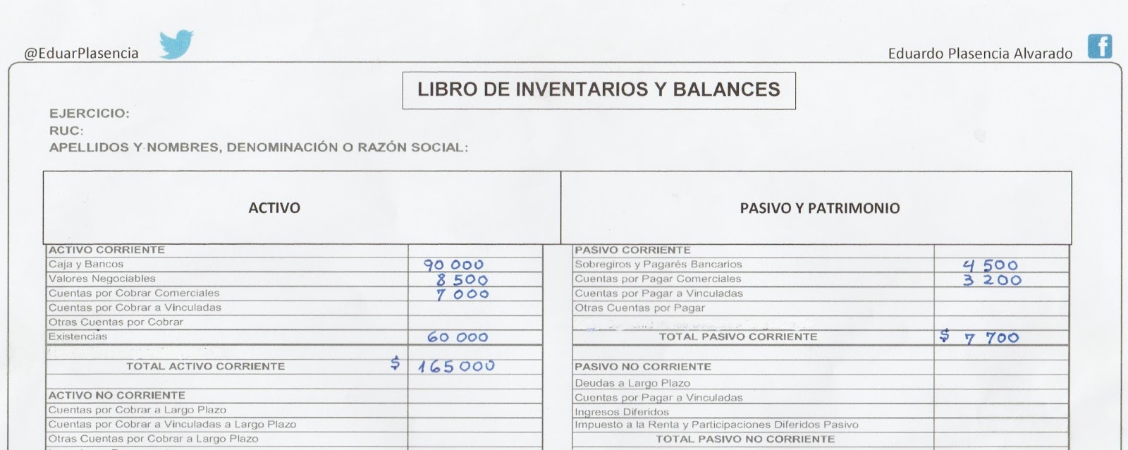 BLOG PARA MAESTROS Y ESTUDIANTES: El Libro de Inventarios y Balances