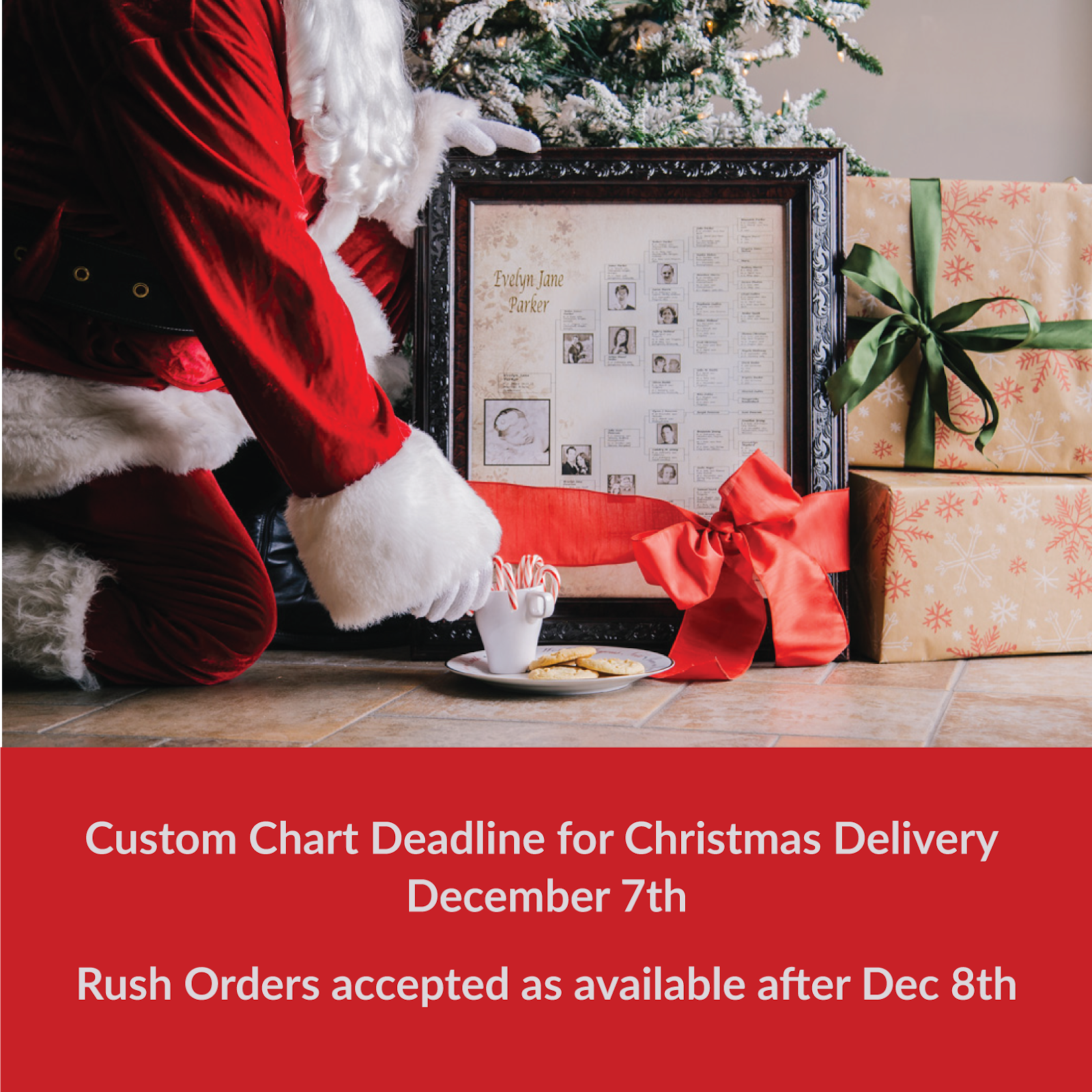 The Chart Chick: 2018