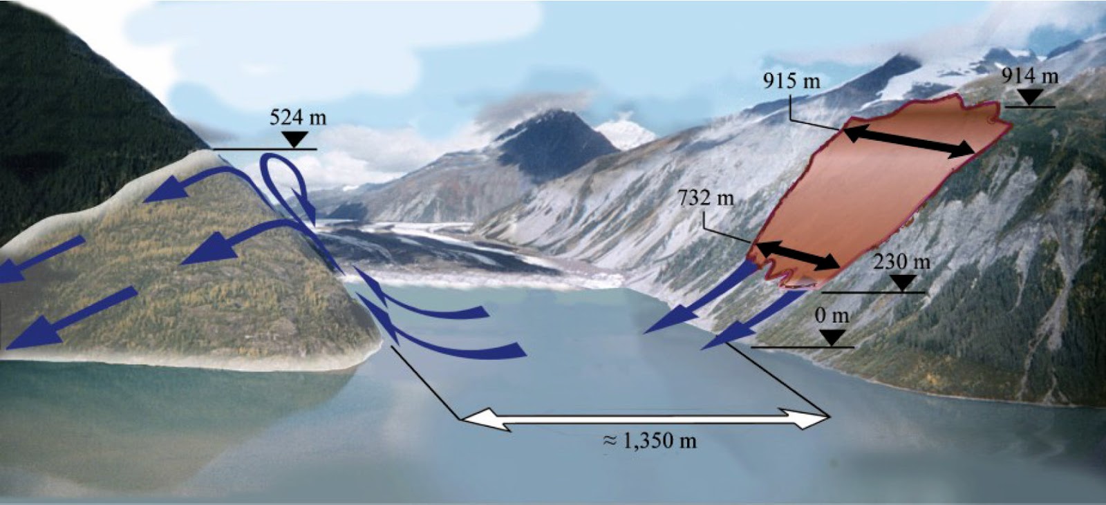 m/v WILD BLUE Cruising Blog: #39 - Lituya Bay