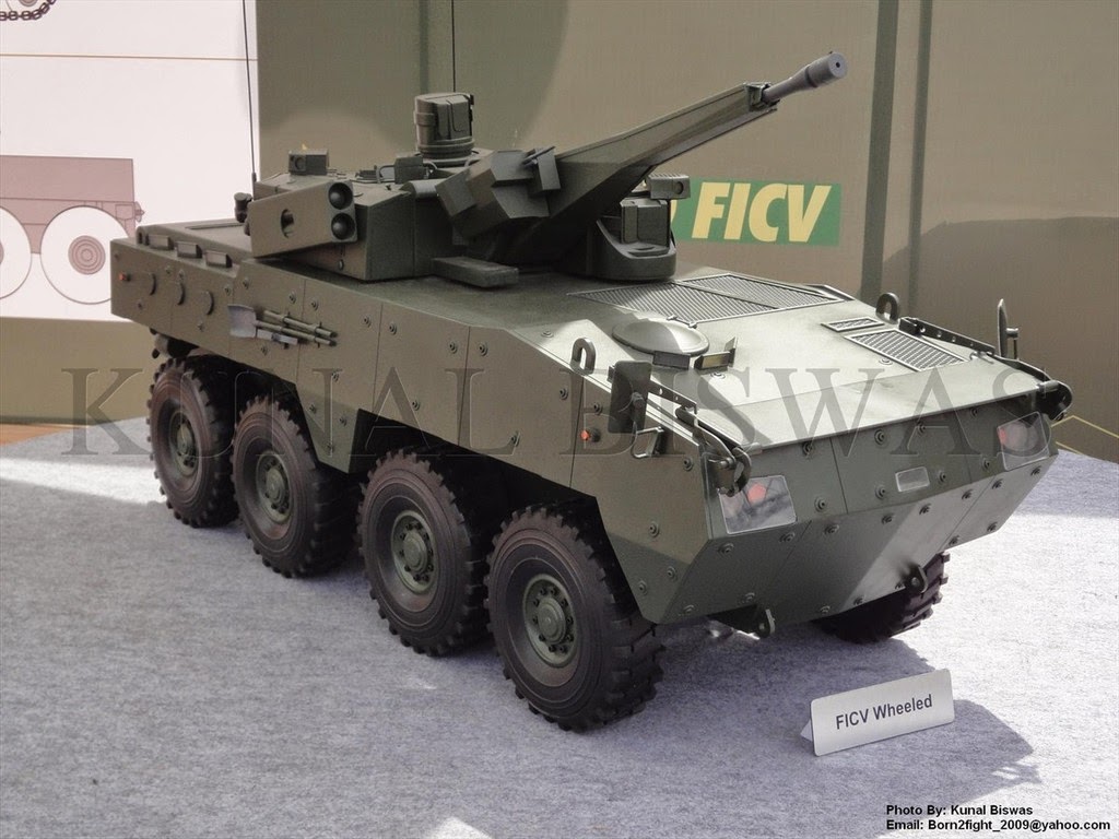 Life of Soldiers: Planned and Delayed Procurements of Indian Army