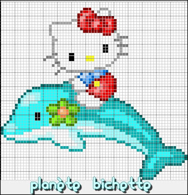 Planète Bichette: Broderie point de croix Hello Kitty et son dauphin