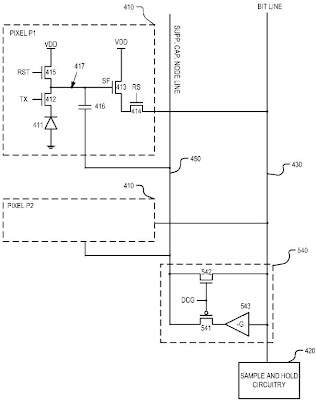 Image Sensors World: Omnivision's Dual Conversion Gain and FD Boosting ...