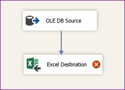 SSIS File SystemTask to create an Excel File dynamically from a SQL Query or Table during ...