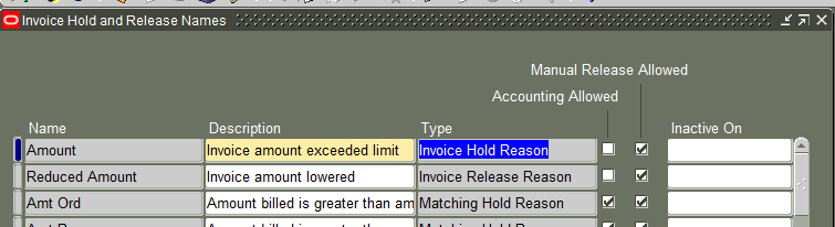 Oracle Application's Blog: How to Create New Types of Hold in Oracle ...