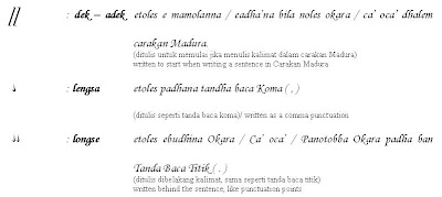 Carakan Madura: Carakan Madura - Chapter 21