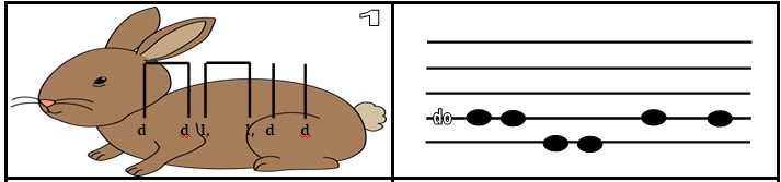 The Sweetest Melody: Low La Lessons, Games, and Activities