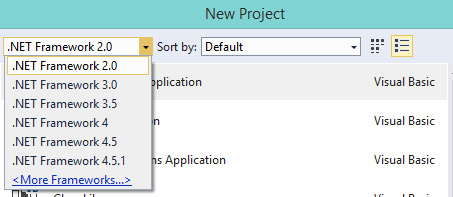 Programación II - Coral Ayala: Microsoft Net Framework