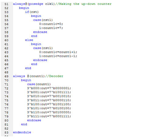 Everything For Begineers Programming Language And Lot More About It And Modern Technology