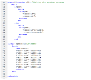 Everything for begineers, Programming Language and lot more about IT and modern Technology ...