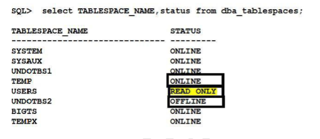 Talk2oracle Tablespace Management