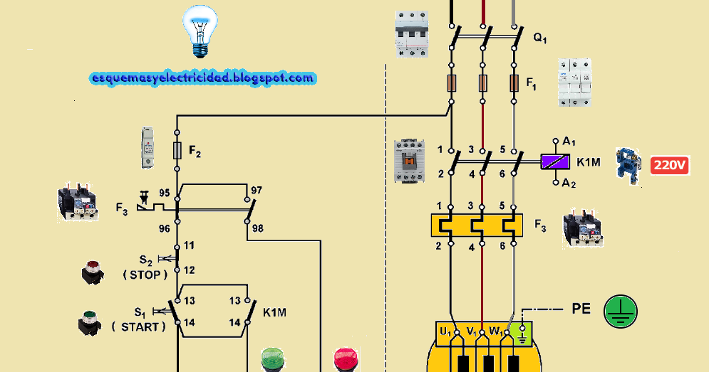 Esquemas eléctricos: Esquema eléctrico marcha paro unifilar