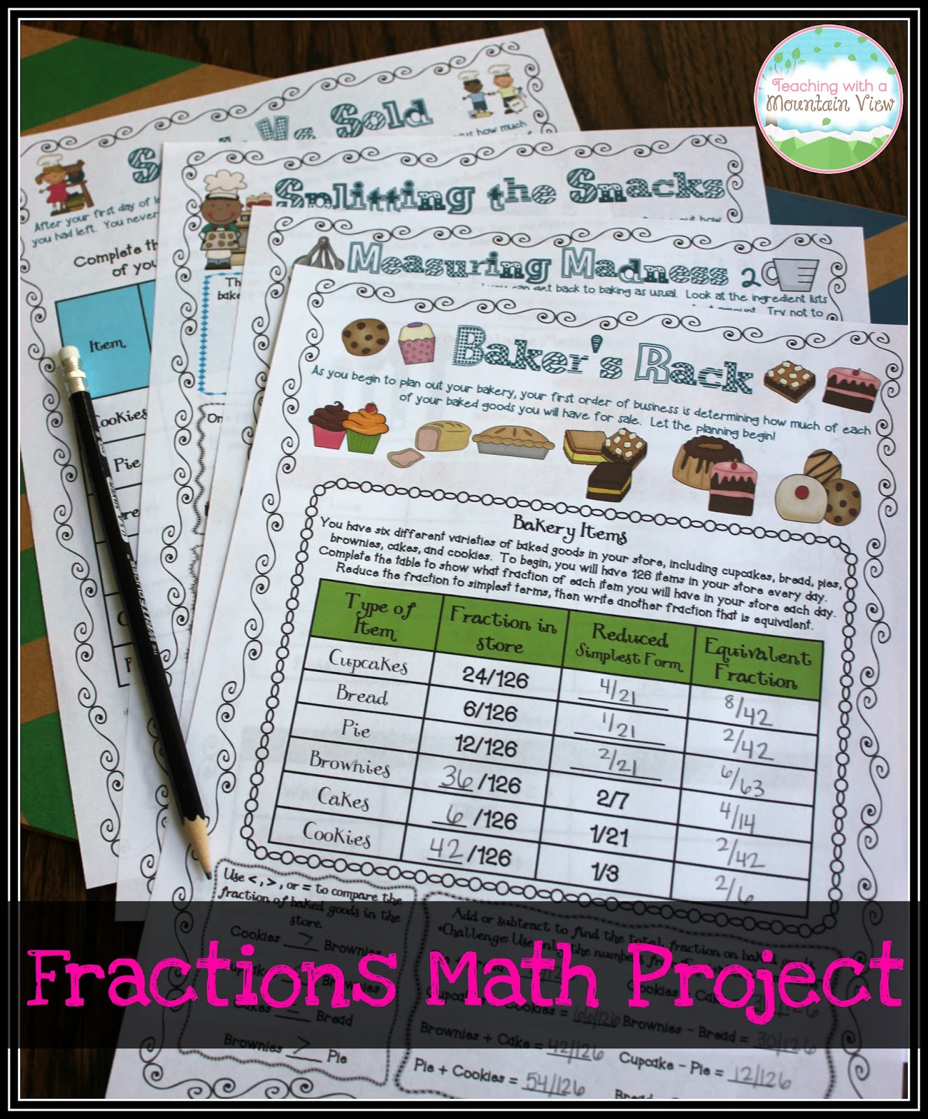 The ULTIMATE List of Fraction Activities | Teaching With a Mountain ...