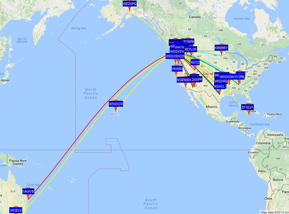 630m And Recent Geomagnetic Activity • AmateurRadio.com