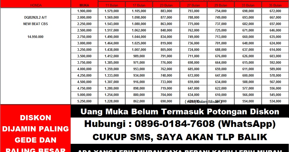 HONDA, NEW BEAT CBS, TABEL, ANGSURAN, KREDIT, MOTOR, HONDA, LEASING ...