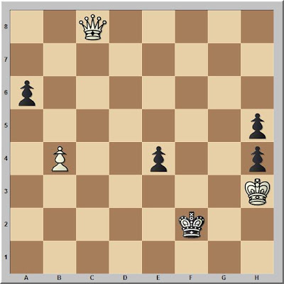 Chess Skills: Simple to Complex