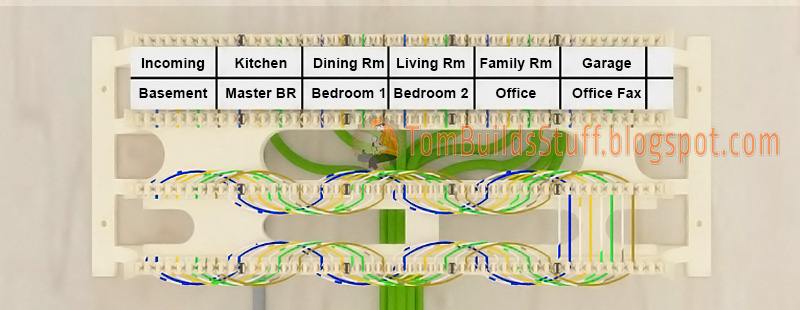 How to Wire A 110 Block Telephone Connector