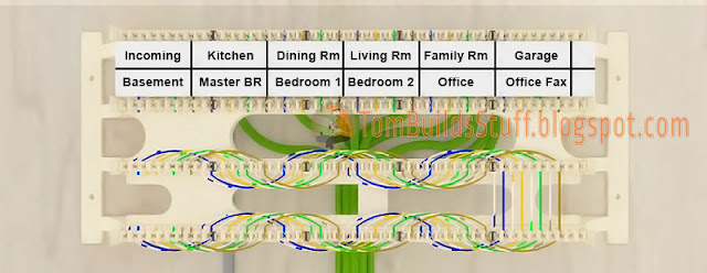 How to Wire A 110 Block Telephone Connector