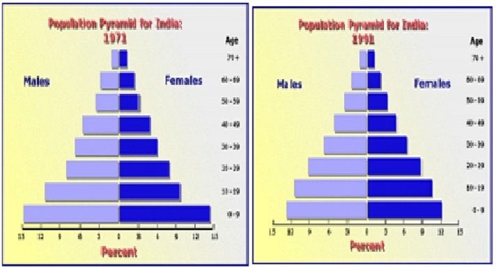 Teacher Monse´s Geography: 12/02/12