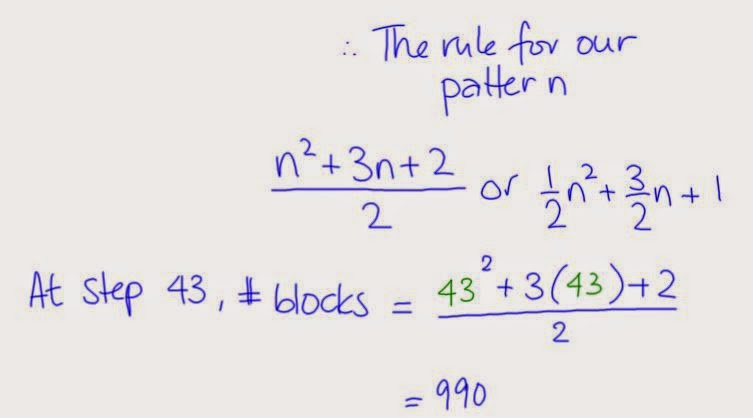 M^3 (Making Math Meaningful): MFM2P - Day 69: Quadratic Visual Pattern ...