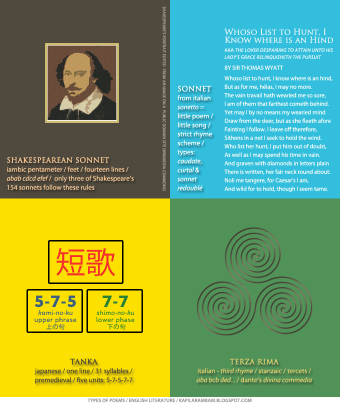 2 2 Types Of Poems 2-2-types-of-poems