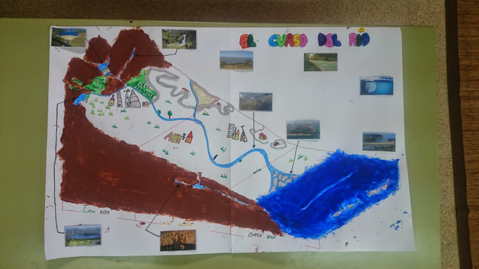 3º y 4º Colegio La Iglesuela del Cid: EL CURSO DE UN RÍO