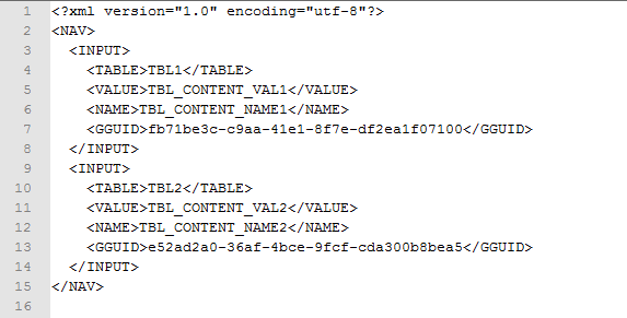 Şafak Sİlİk Linq To Xml Örneği