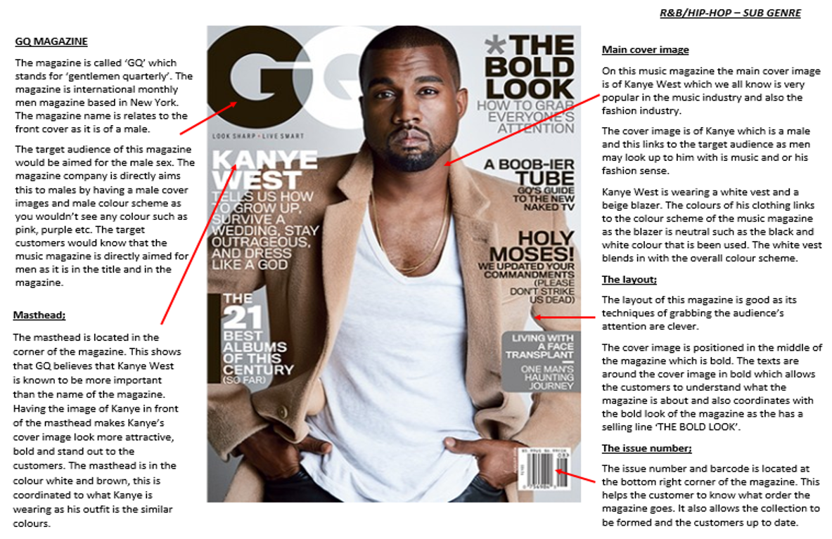 Vean's AS Media Blog: MUSIC MAGAZINE FRONT COVER, CONTENT AND DOUBLE ...