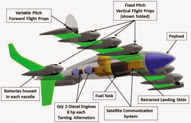 Custom Solutions: NEWS