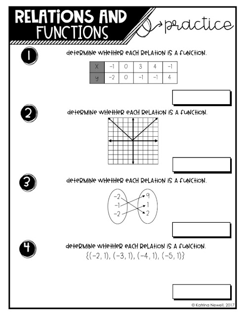Relations and Functions Card Sort | Mrs. Newell's Math