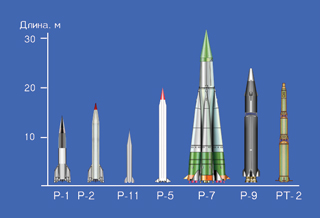 SPACE AND ROCKET TECHNOLOGY: Rocket Systems