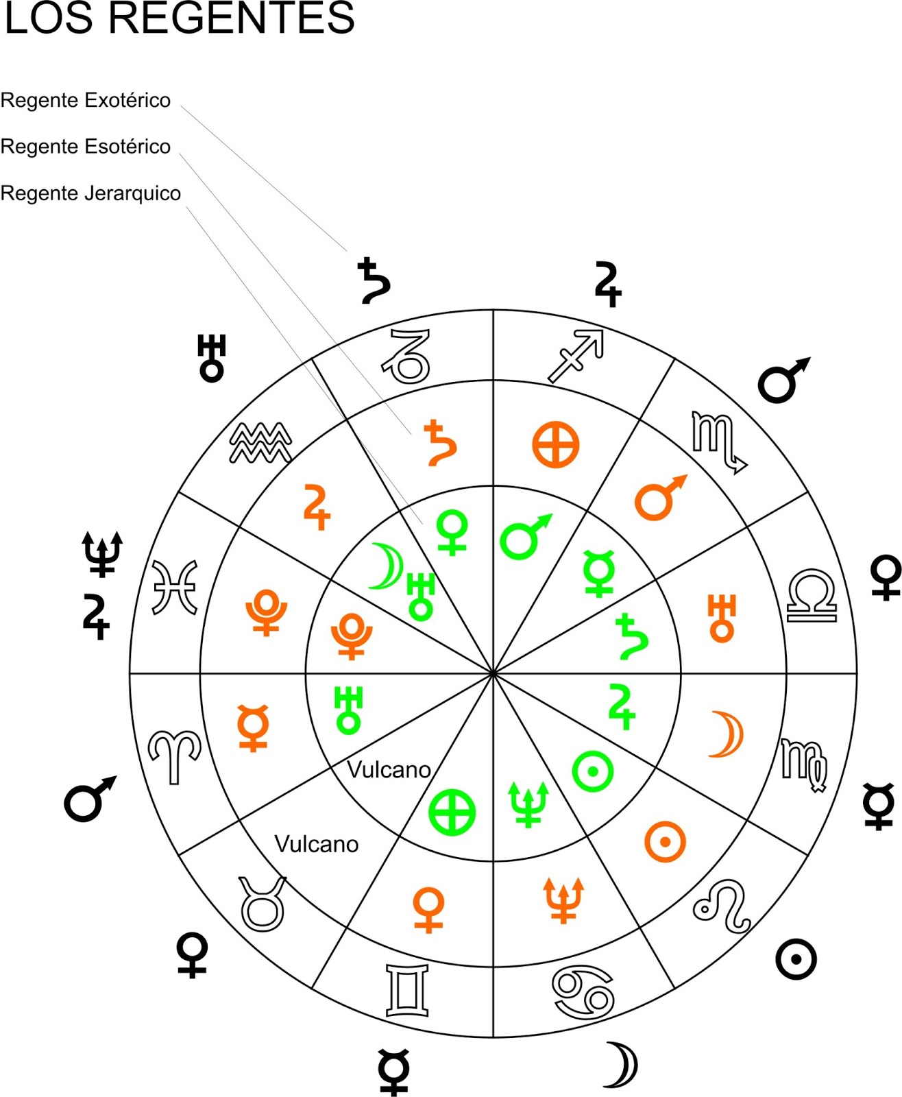 Conciencia Azul Arte Vida: marzo 2013