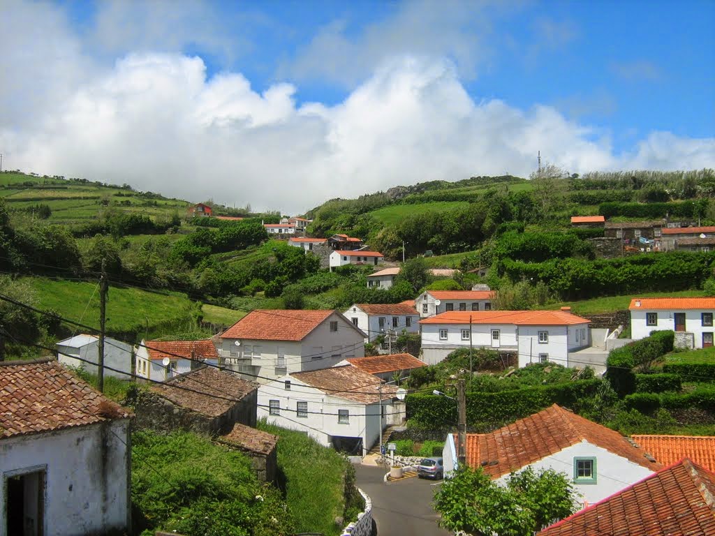 O AÇOR: Aldeias Homónimas: Lomba