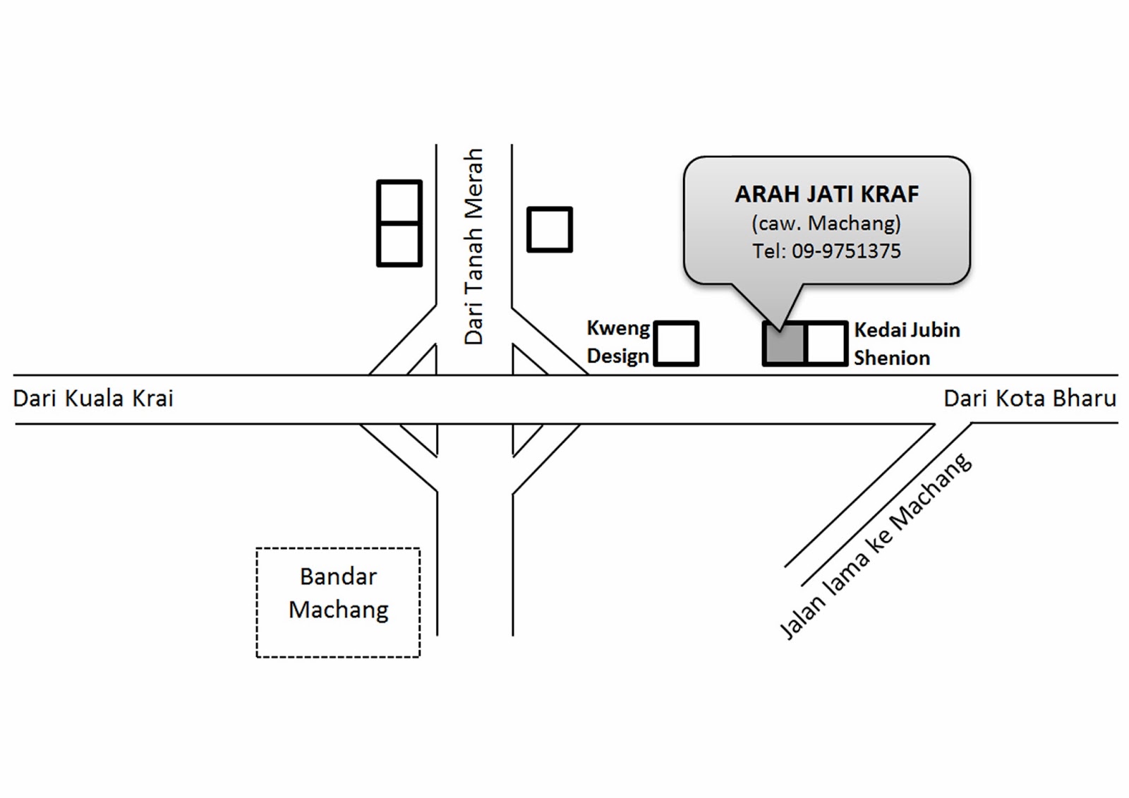 TM Jati Group - Machang: 2013