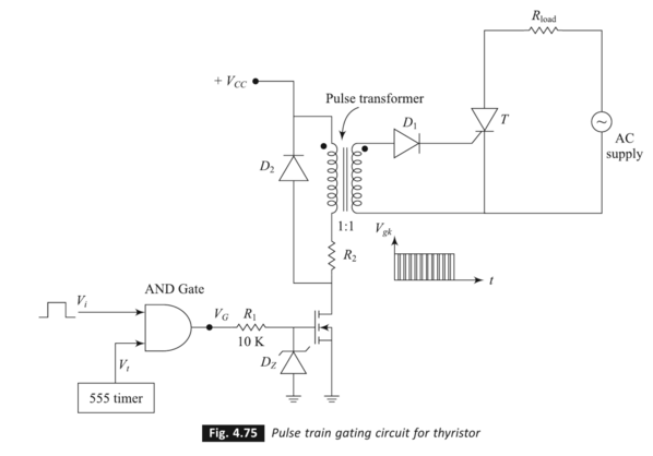 Gate pulse amplifiers(Gate Drive Circut using pulse Transformer)