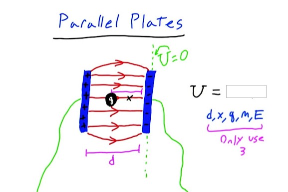 2012 Notes on Physics and Calculus: Unit 6 - Problem 3 ==> Parallel ...