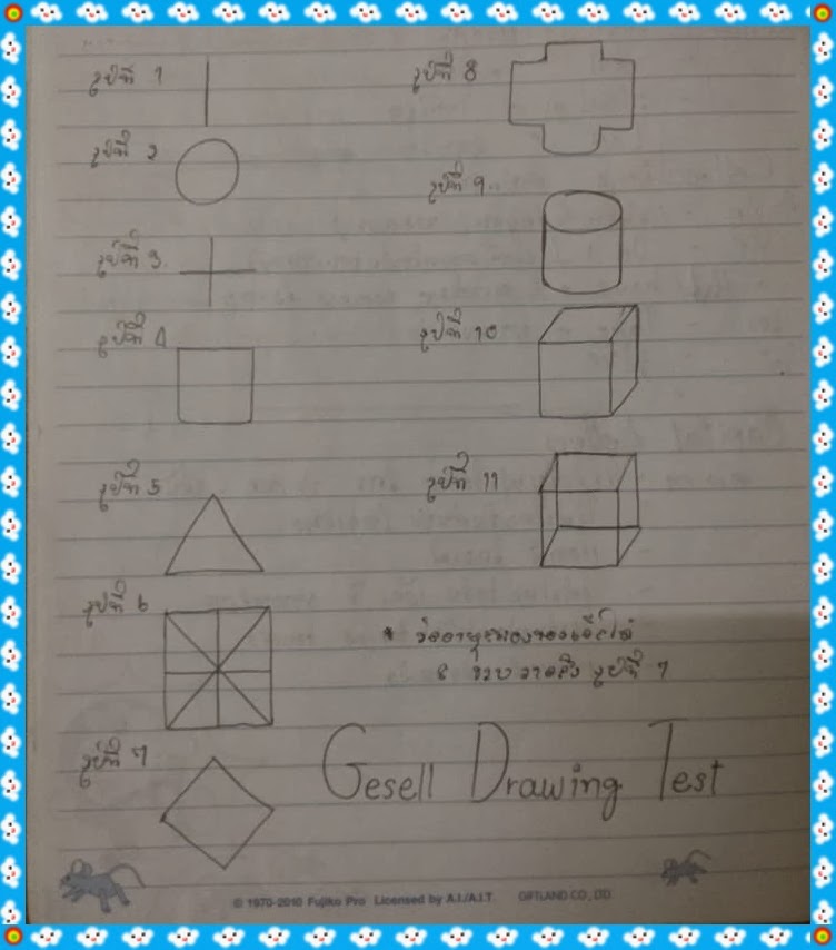 E-Portfolil Subject to the Child Care of Early Childhood with Special Need