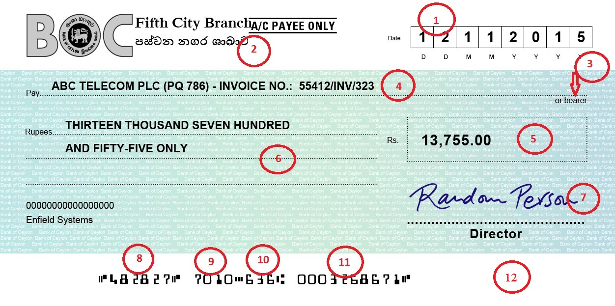 සුදු පූසාගේ අඩවිය: අපි නොදන්න චෙක්පත් - පලමු කොටස