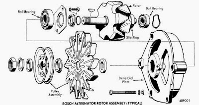 repair-manuals: Bosch Alternators 1963-74 Models