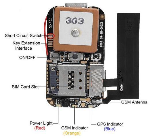 Oferte Speciale Echipamente Securitate: Modul GPS Tracker, GPS/AGPS/LBS ...