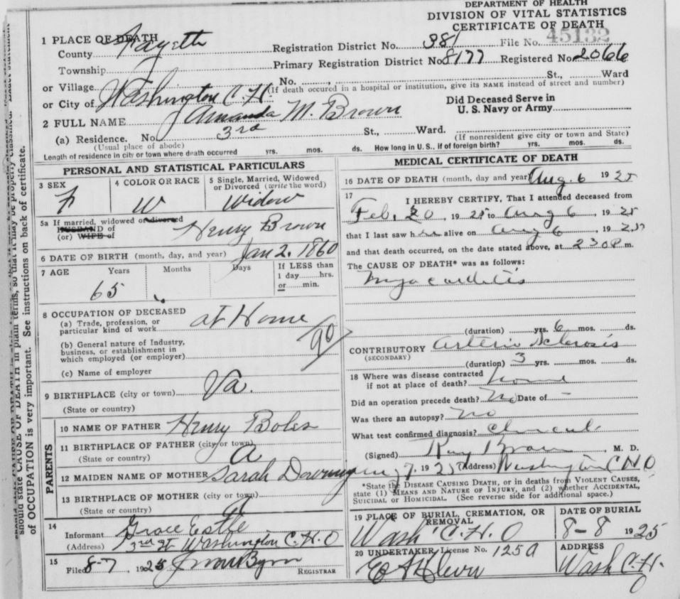 Kathryn's Quest: Mystery Monday - Who was Manda Bolls?