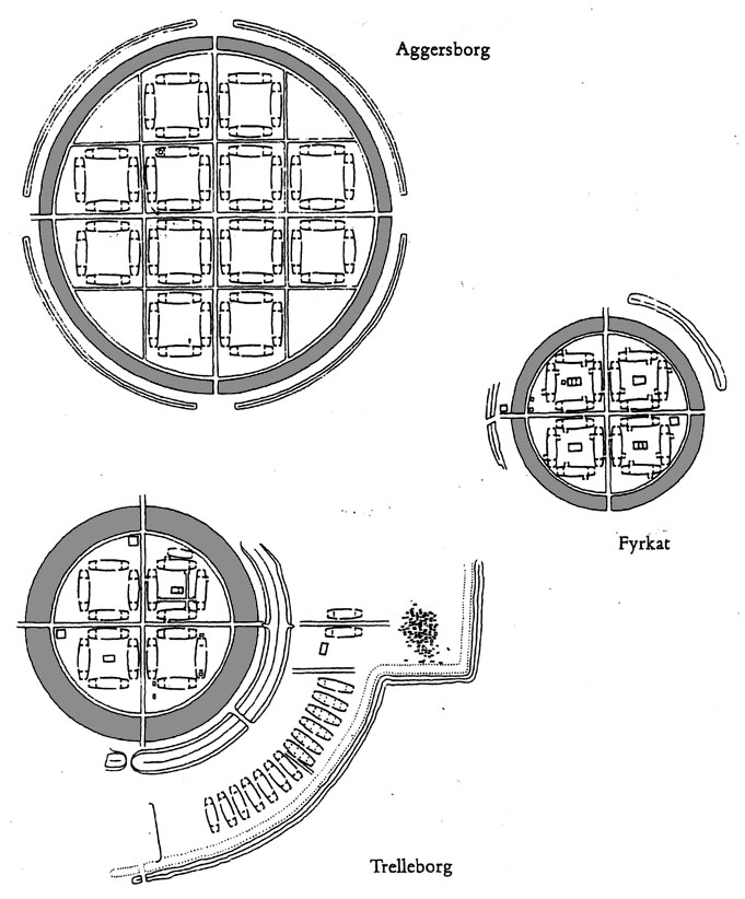 Viking Village Layout