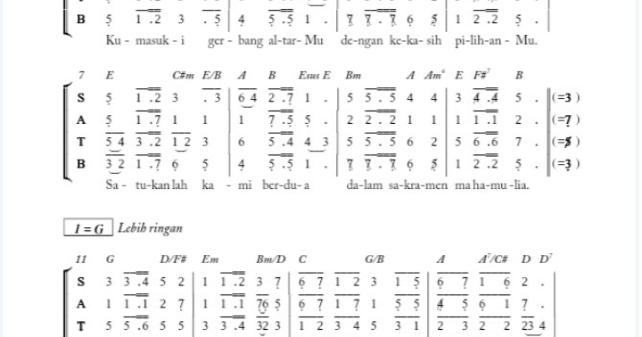 Kumpulan Teks lagu koor Rohani: Kumasuki Grbang AltarMu