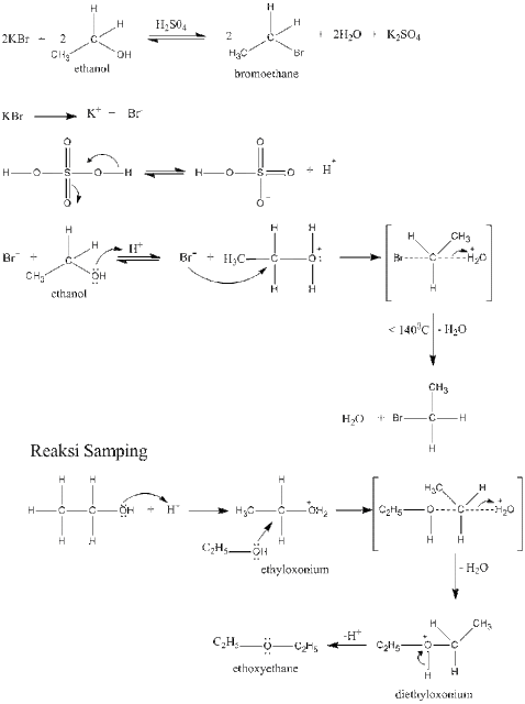 Mekanisme Reaksi Pembuatan Etil Bromida - Blog Anak Farmasi