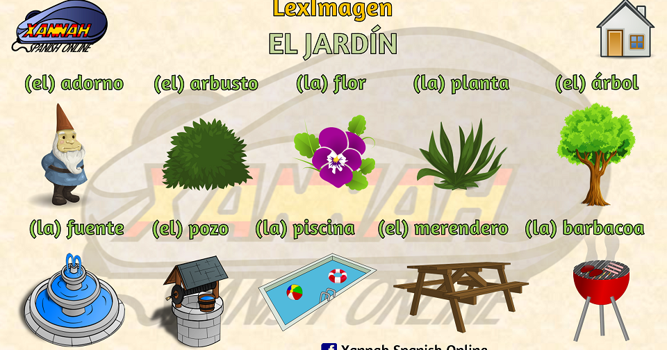 Xannah Spanish Online: LexImagen: garden