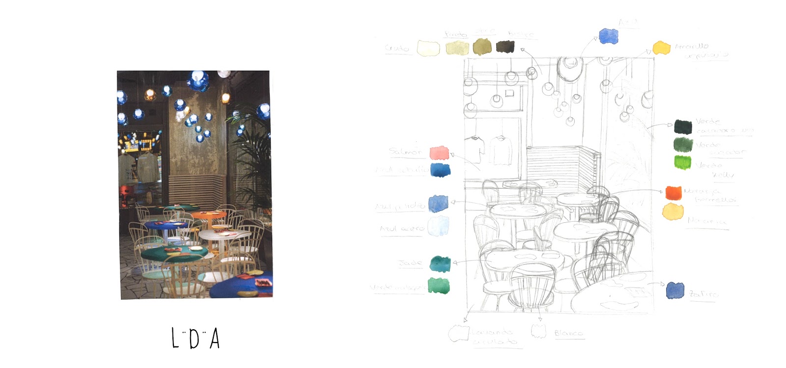 L¨D¨A: Estudio del color