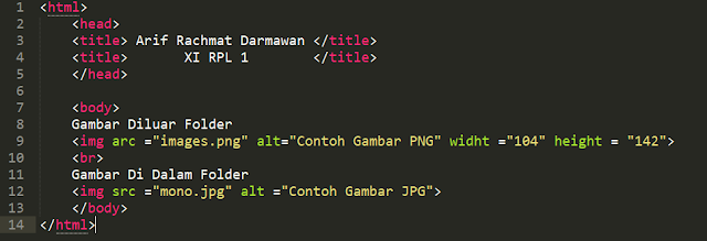 Contoh Kodingan Html