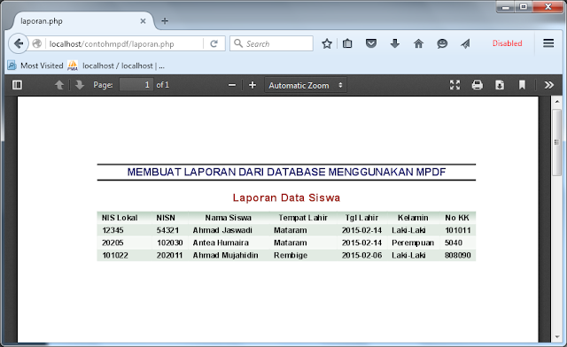 Aplikasi perhitungan suara pileg excel - fmlasopa