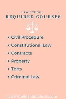 Choosing Courses Throughout Law School - The Legal Duchess