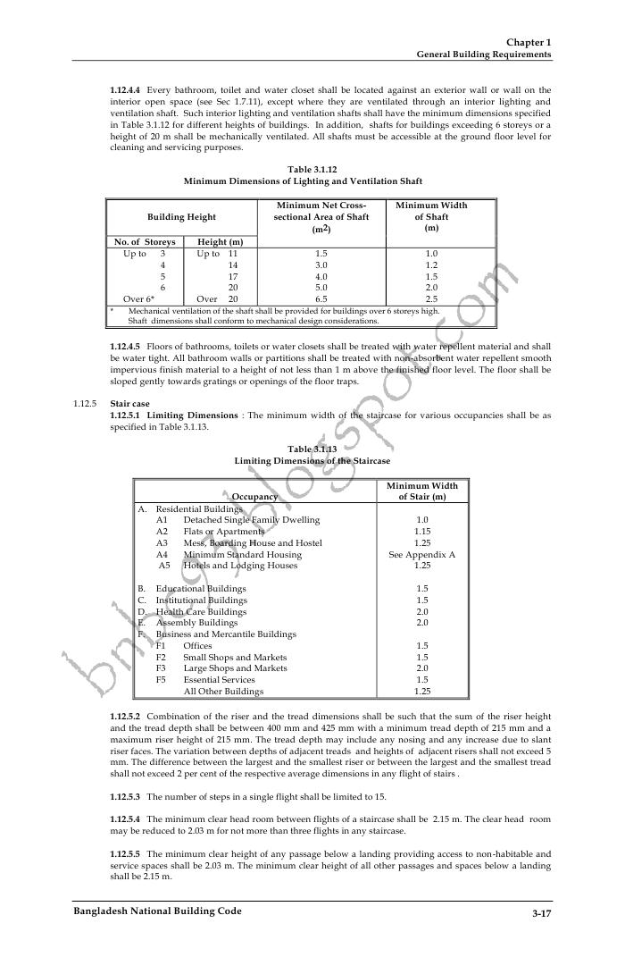 Bangladesh National Building Code: PART THREE: Chapter 1: General ...