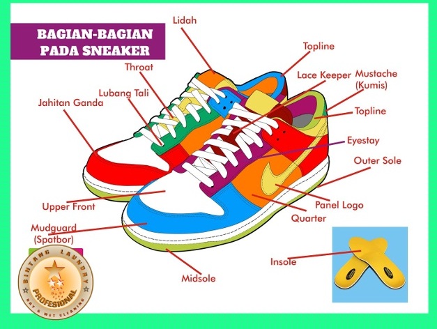 CUCI SEPATU UNIQUE SNEAKER PAMULANG